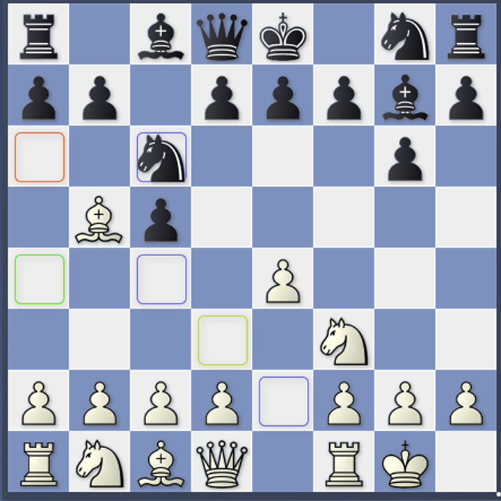 ChessBase 18 – Tips for Beginners, Part 5: Annotations | ChessBase